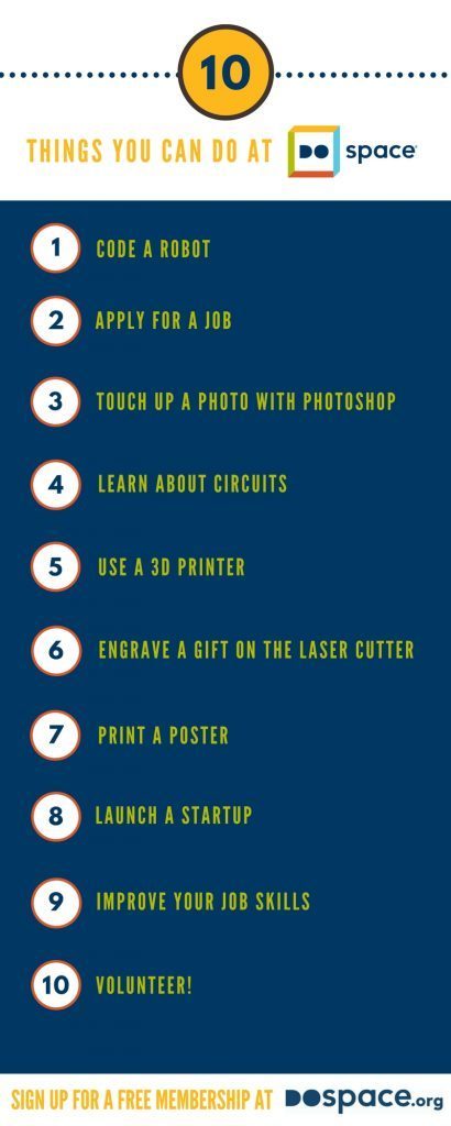 Do Space Ten Things You Can Do At Do Space - Do Space